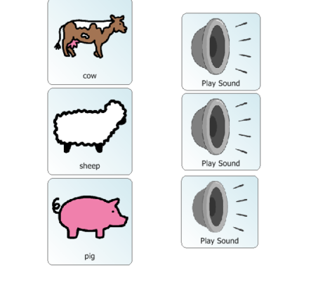 Favorite Boardmaker Studio Gadgets for SLP's! | Everyday Speech