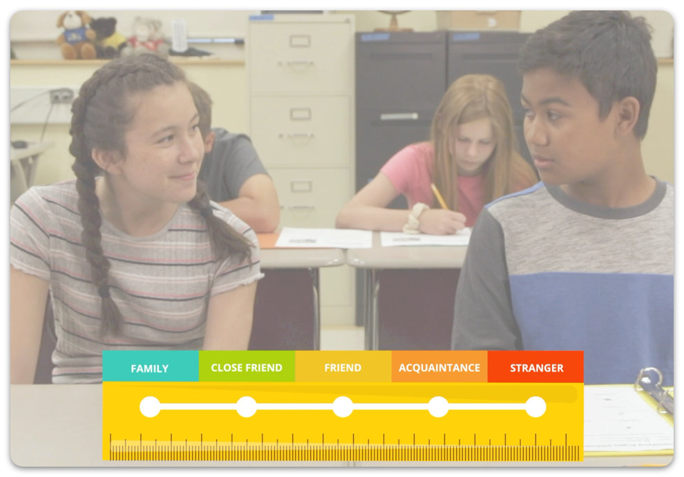 March Newest Videos + Lesson Units! | Everyday Speech