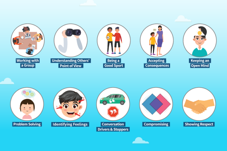 Interactive Game: Everyday Speech World | Everyday Speech