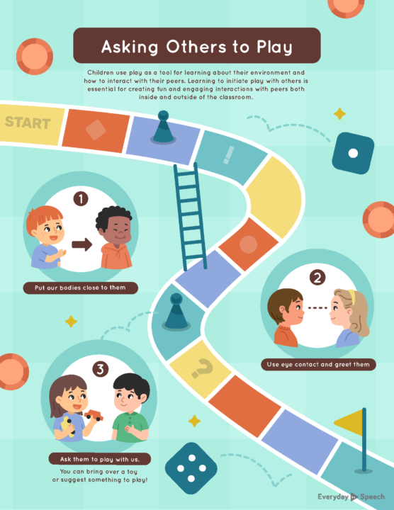 Goal posters - Everyday Speech