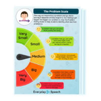 Free Middle School Problem Solving Worksheet | Everyday Speech