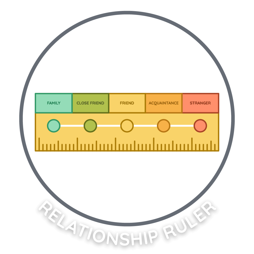 Free Middle School Friendship Skills Material | Everyday Speech