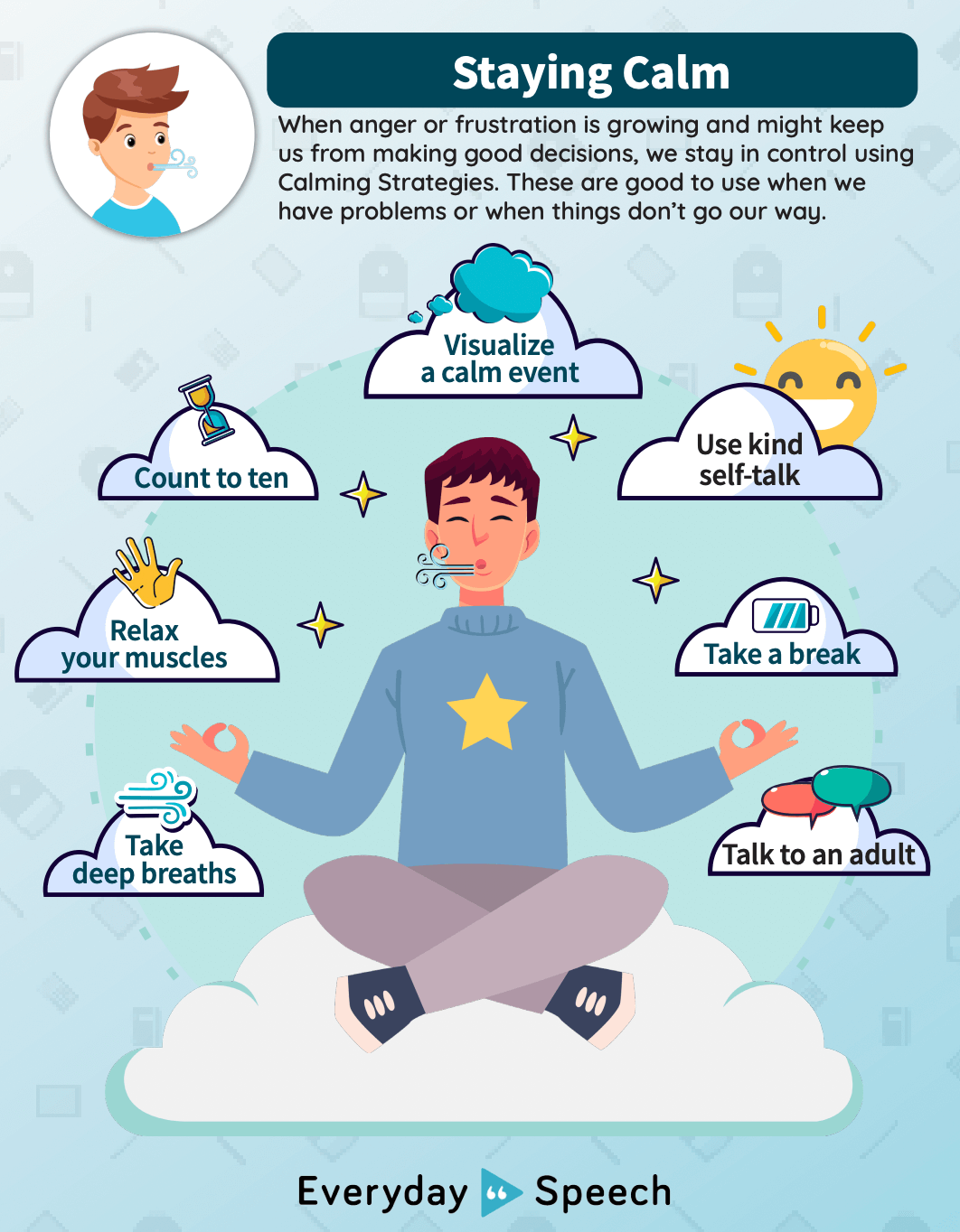 Free High School Self-Regulation Material | Everyday Speech