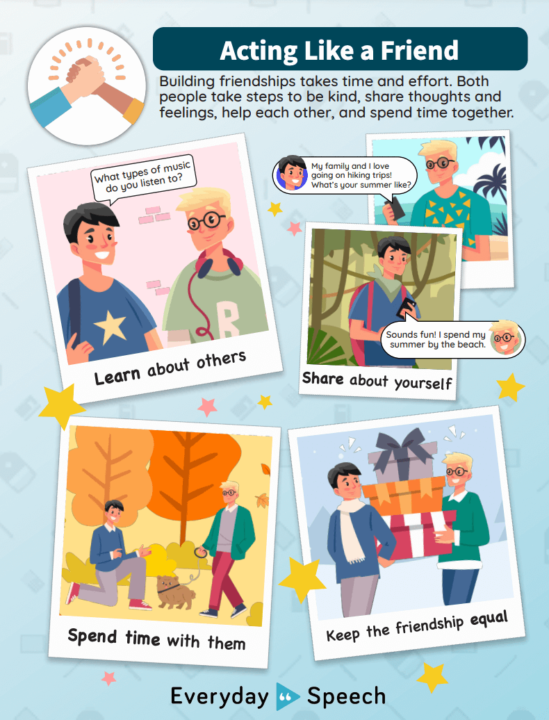 Free Elementary Friendship Material | Everyday Speech