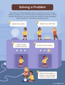 Free High School Problem Solving Material | Everyday Speech