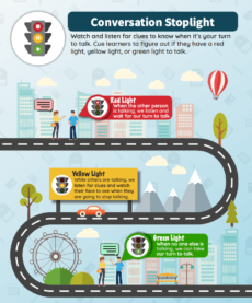 Free High School Basic Conversation Skills Material | Everyday Speech