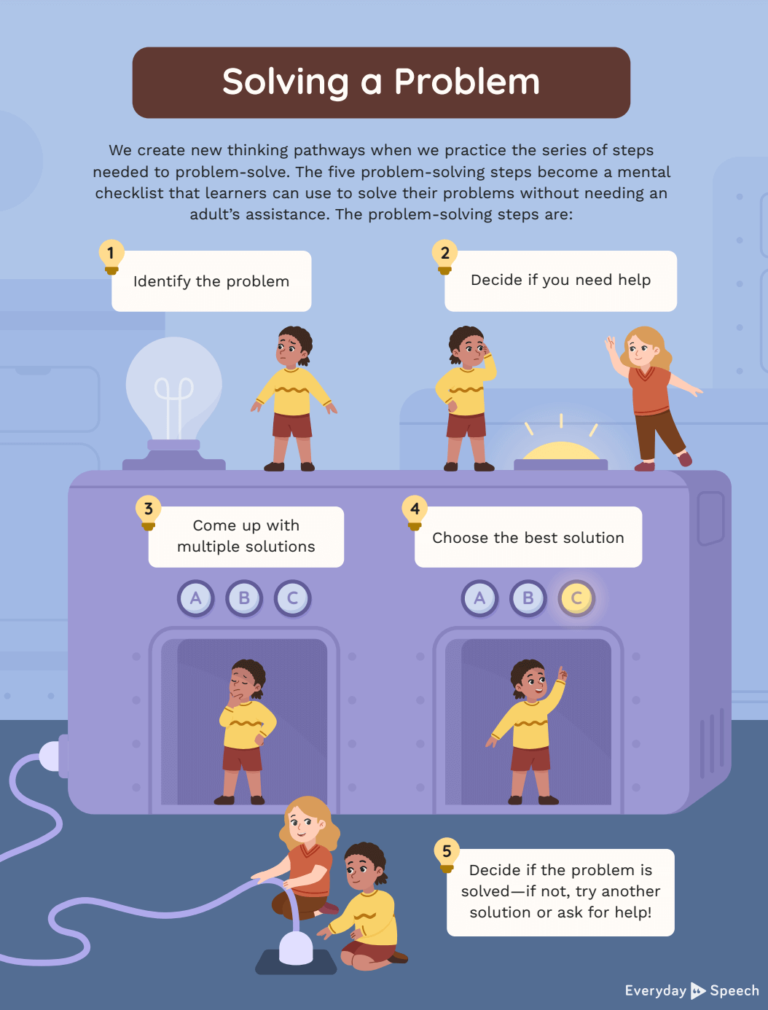 Free Preschool Problem-Solving Activity | Everyday Speech