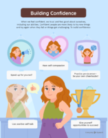 Free Middle School Self-Esteem Material | Everyday Speech