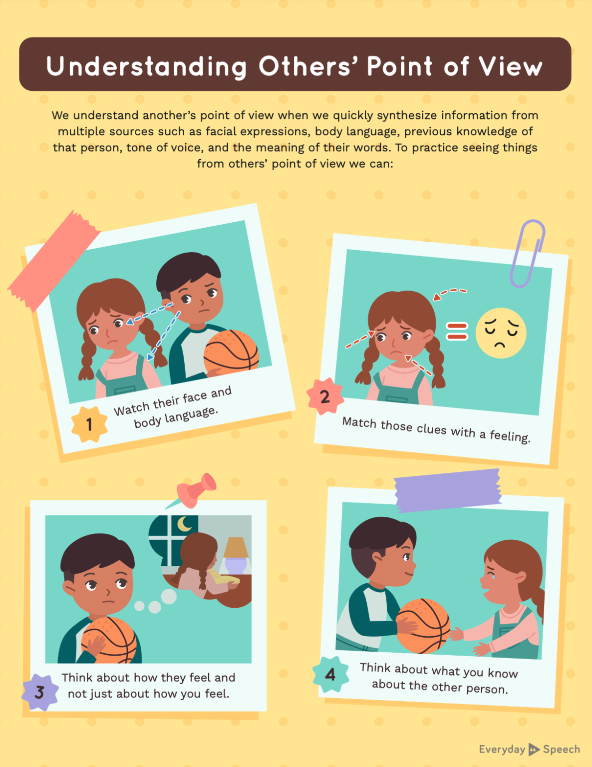 Free Elementary Perspective Taking Material | Everyday Speech