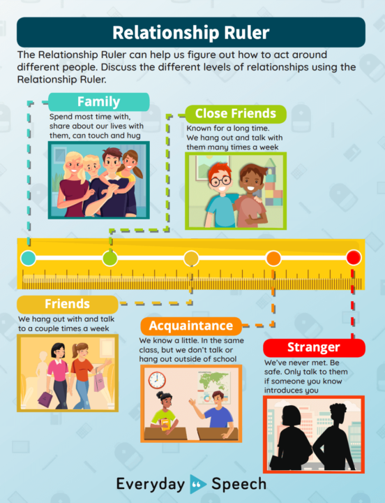 Free Middle School Friendship Skills Material | Everyday Speech