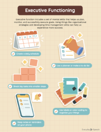 Free Executive Functioning Material | Everyday Speech