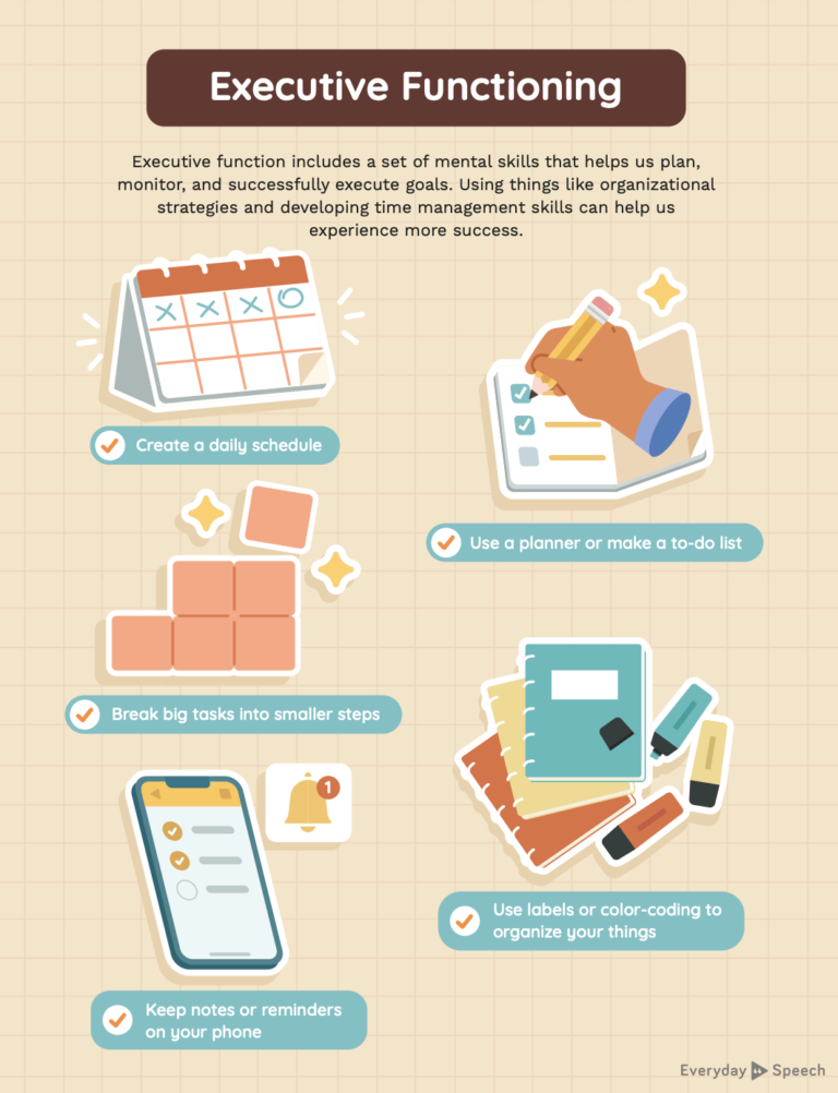 Free Executive Functioning Material | Everyday Speech