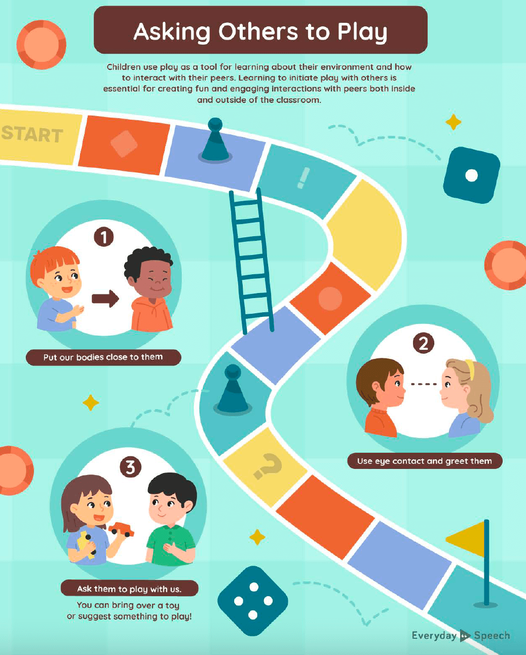 Free Elementary Play Skills PDF | Everyday Speech