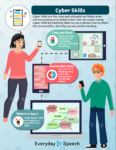 Free Cyber Skills Activity | Everyday Speech