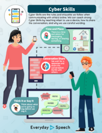 Free Cyber Skills Activity | Everyday Speech