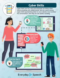 Free Cyber Skills Activity | Everyday Speech