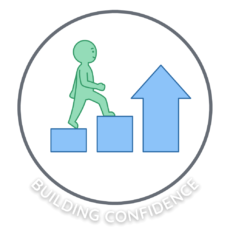 Teaching Middle Schoolers to Build Confidence | Everyday Speech