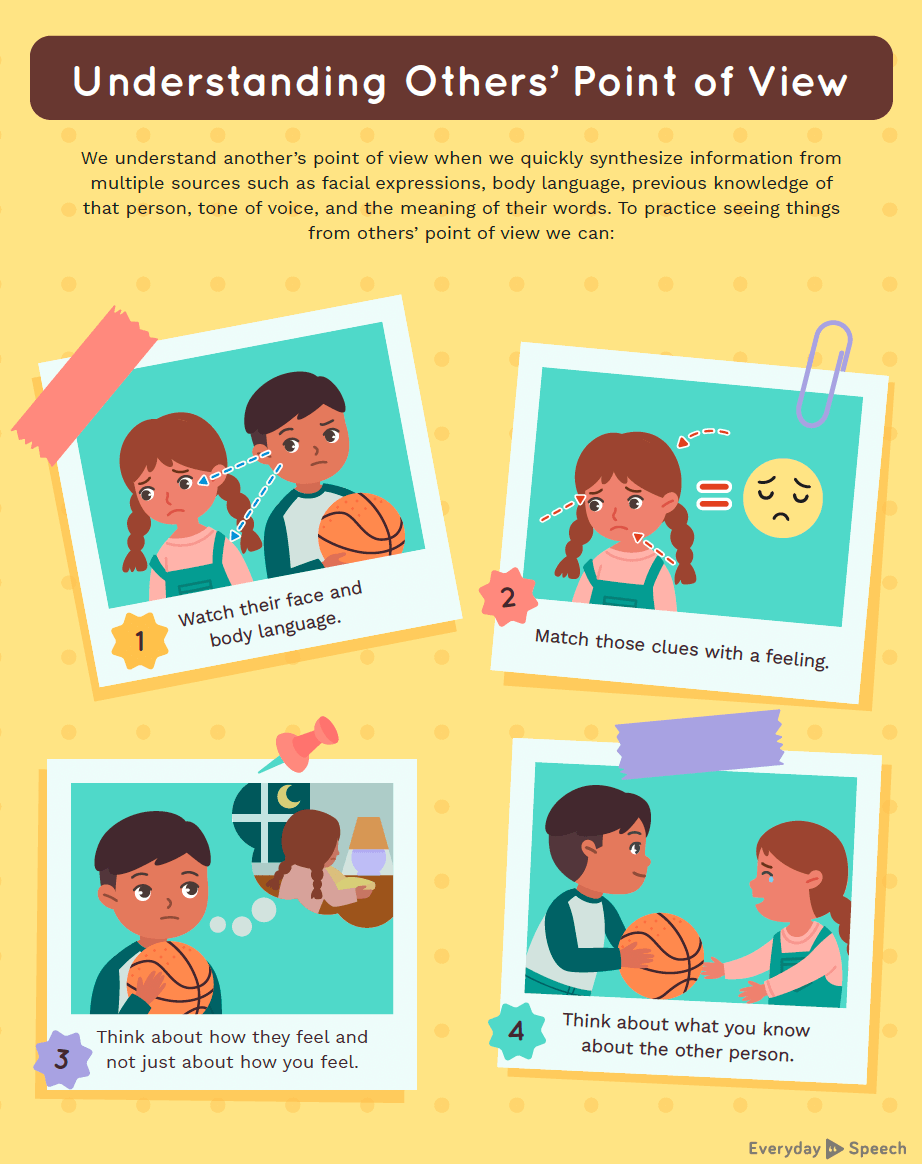 Understanding Feelings Lesson Plan PDF | Everyday Speech