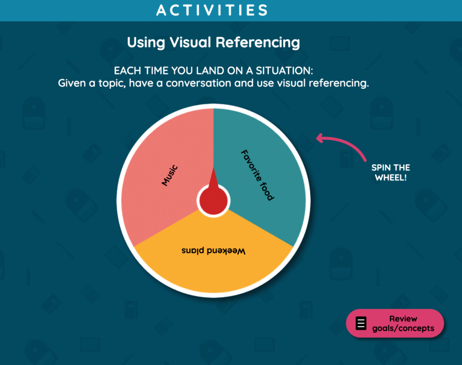 Visual Referencing Lesson Plan PDF | Everyday Speech