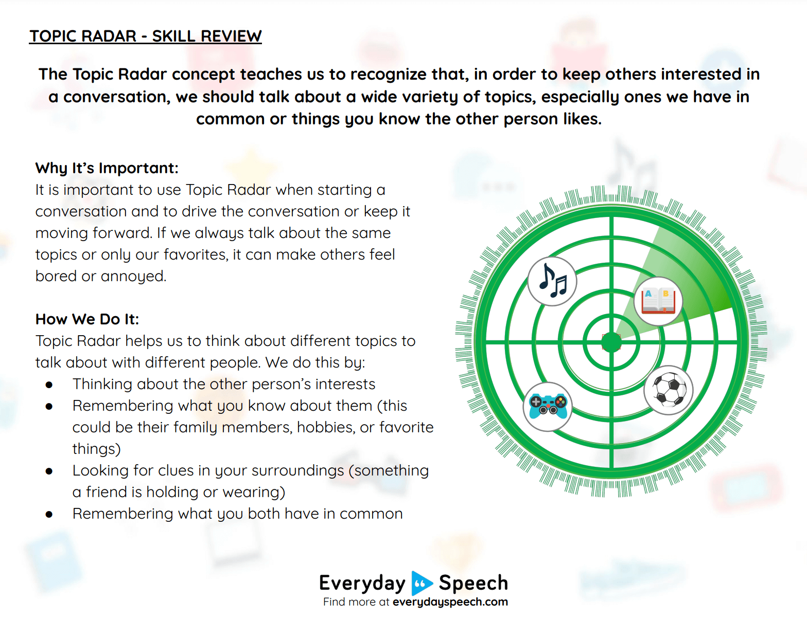 How to Teach High Schoolers to Stay on Topic | Everyday Speech