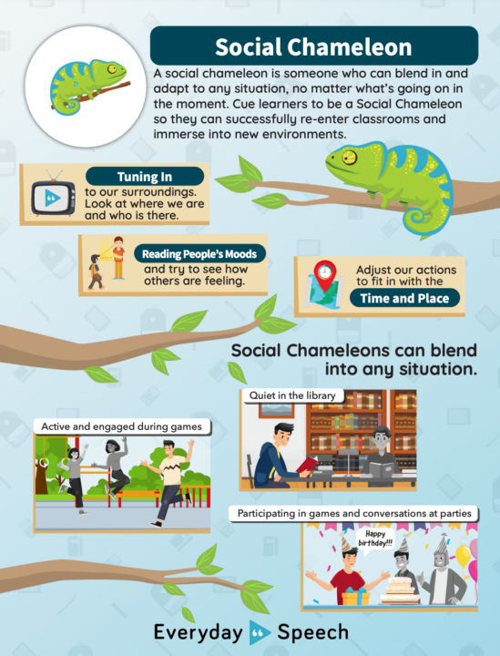 Free Situational Awareness PDF for Elementary Students | Everyday Speech