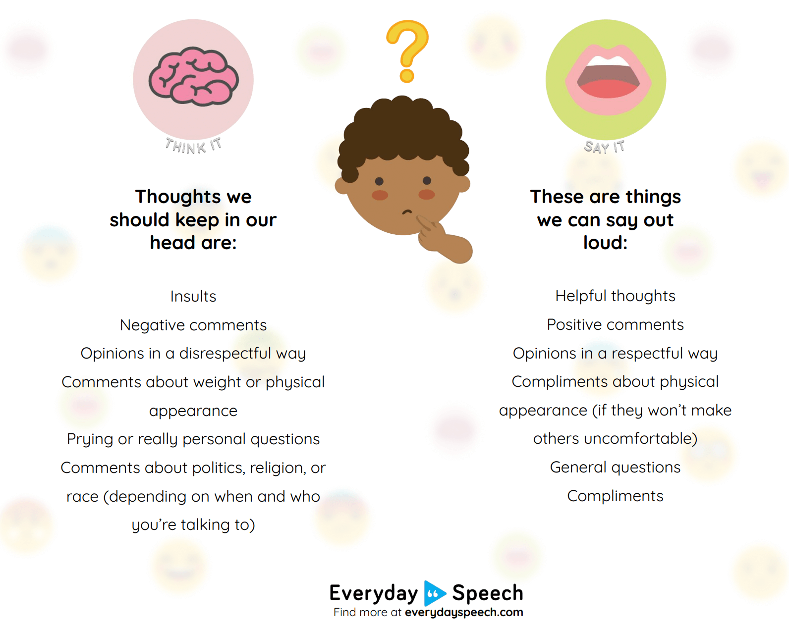 Free Using a Filter Activity | Everyday Speech