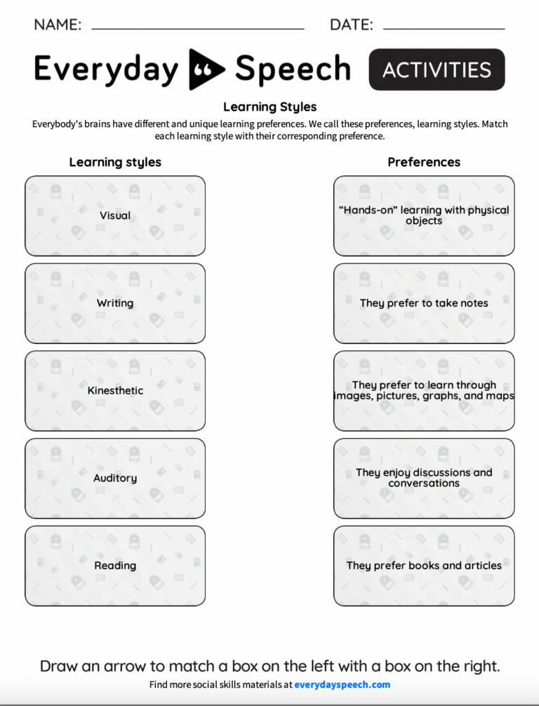 Teaching Middle Schoolers to Build Confidence | Everyday Speech