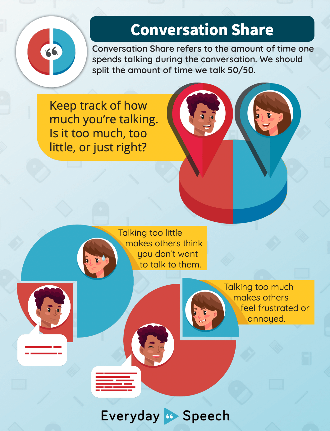 Free Elementary Sharing Conversation PDF | Everyday Speech