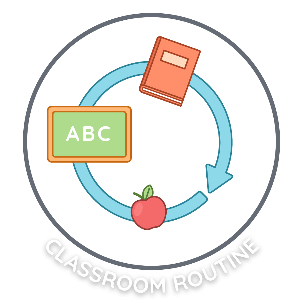 Free Preschool Transitioning Activities Worksheet Everyday Speech