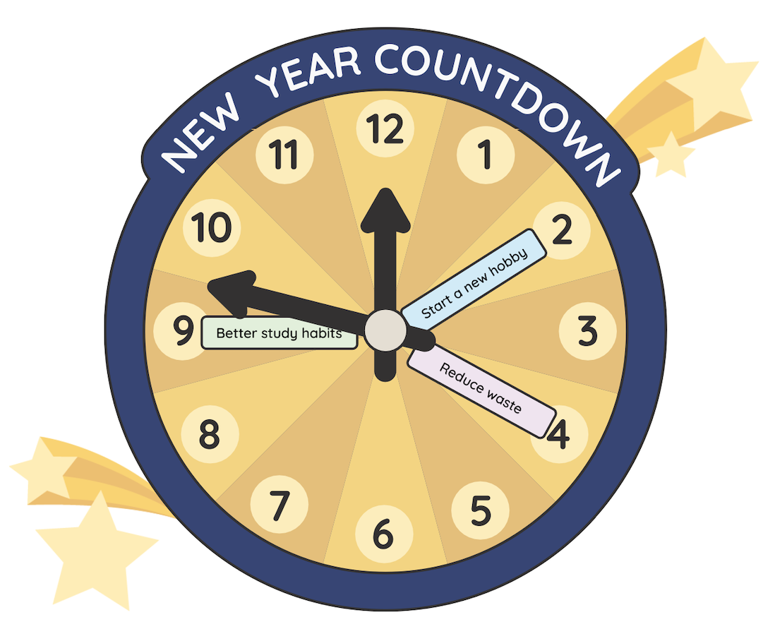 Free Middle School New Year's Resolution Activity | Everyday Speech