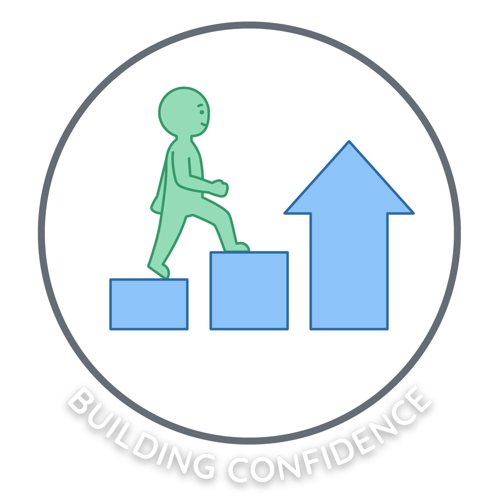 Gaining Independence Lesson for High School | Everyday Speech