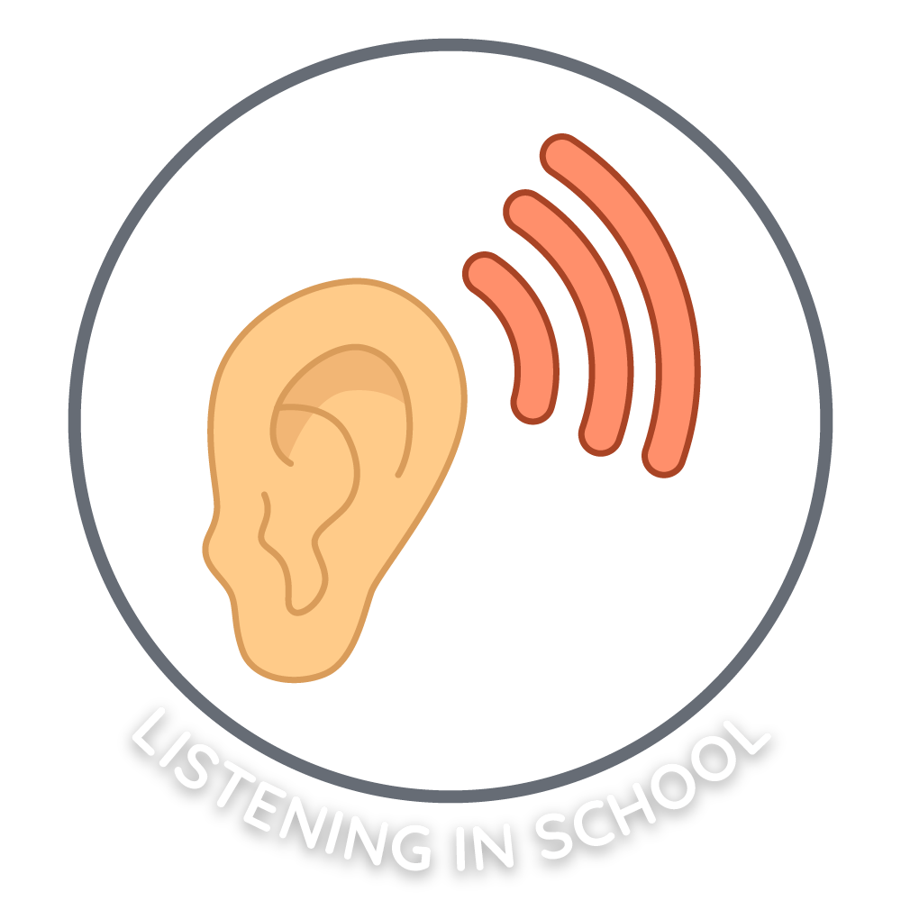 Visual Poster to Promote Listening Skills