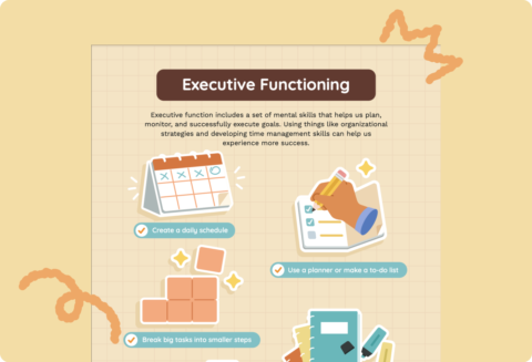 Executive Functioning Goals: Free Middle School Poster & Lesson Plan ...