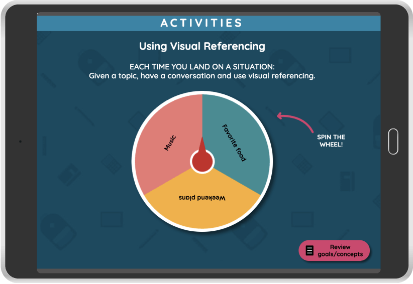 Nonverbal Communication Activities & Lessons for the Classroom ...