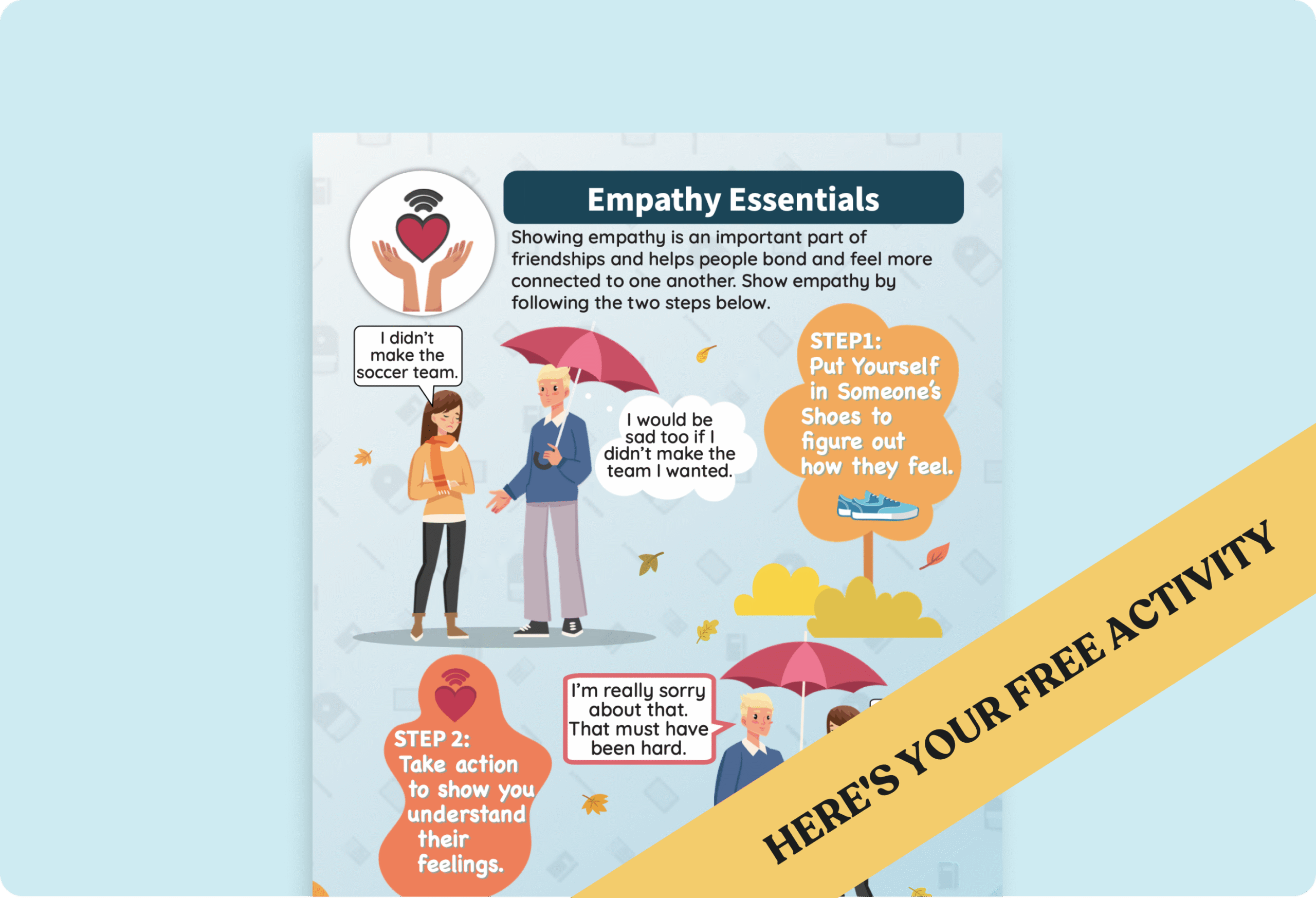 Middle School Perspective Taking Poster: Empathy Essentials | Everyday ...